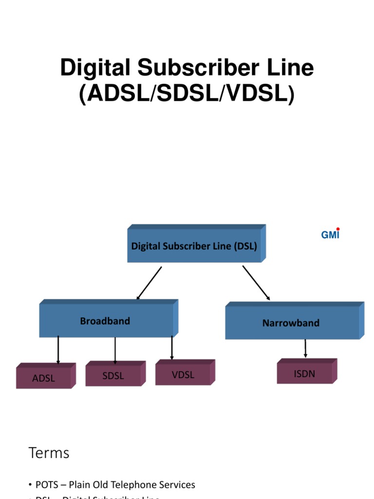Digital Subsriber Line (DSL, ADSL, SDSL, VDSL) | PDF | Digital ...