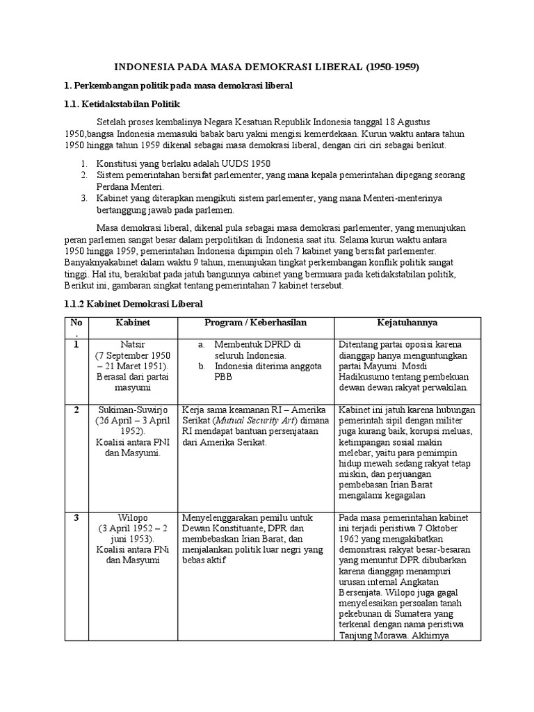 Masa Demokrasi Liberal Indonesia 1950-1959 | PDF