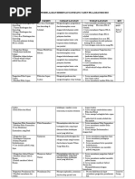 RPL BK DeepLearning PengenalanBK Kelas7 | PDF