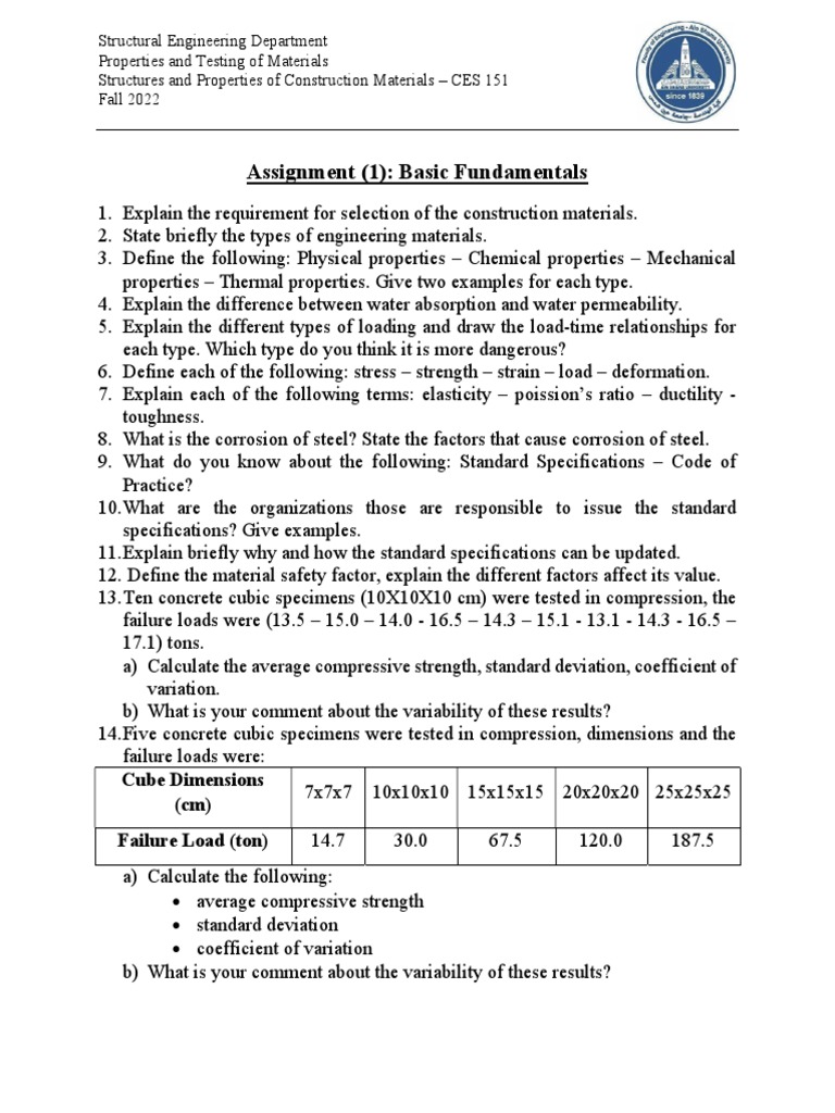 Assignment 1 (Basic Fundamentals) | PDF