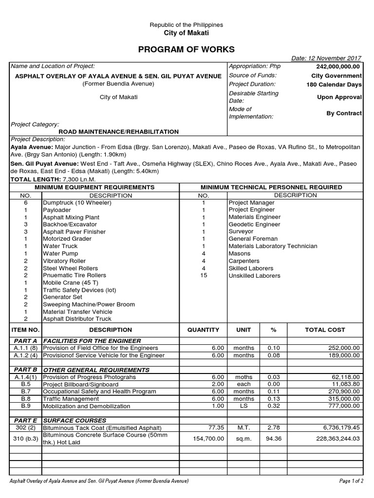 Program of Works | PDF | Makati | Road Surface