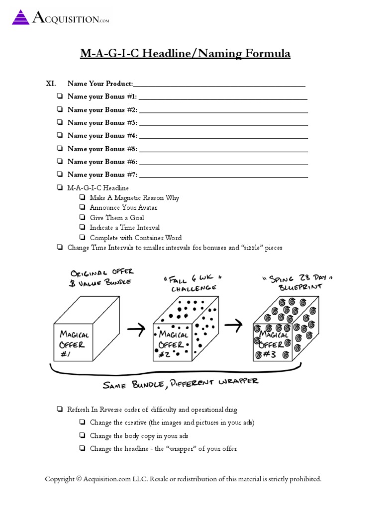 Product Naming Checklist | PDF