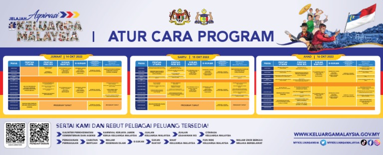 Atur Cara Program Jakm Melaka | PDF