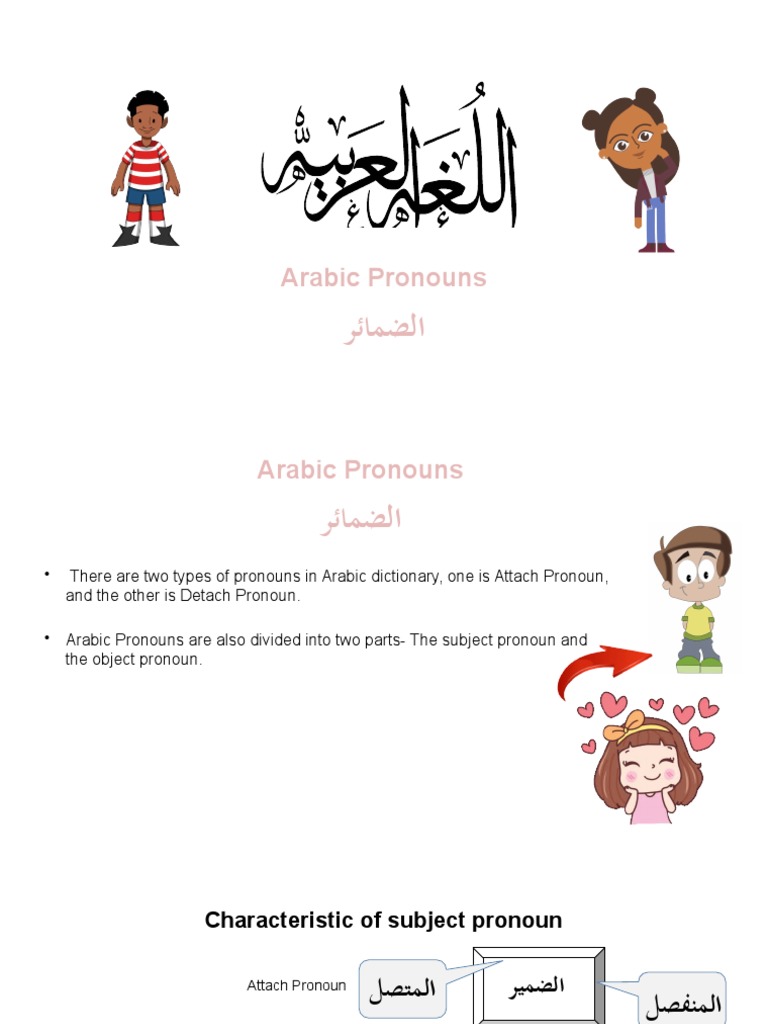 Arabic Pronouns Slide | PDF | Linguistic Morphology | Linguistics