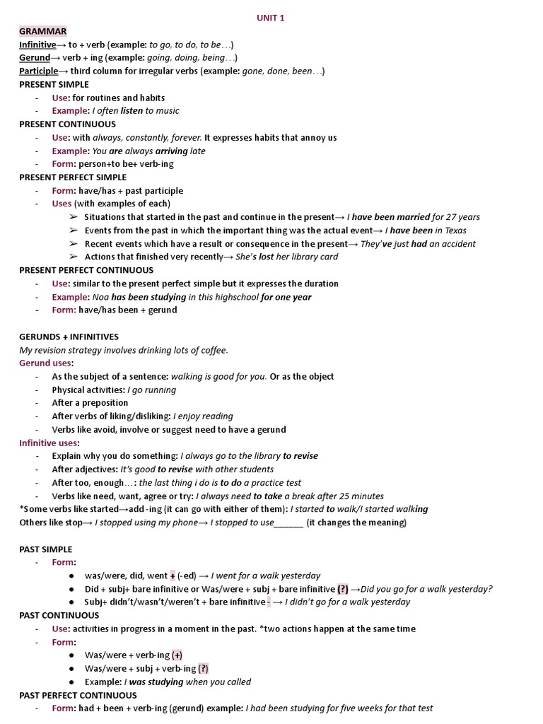 Unit 1 | Download Free PDF | Verb | Linguistic Morphology