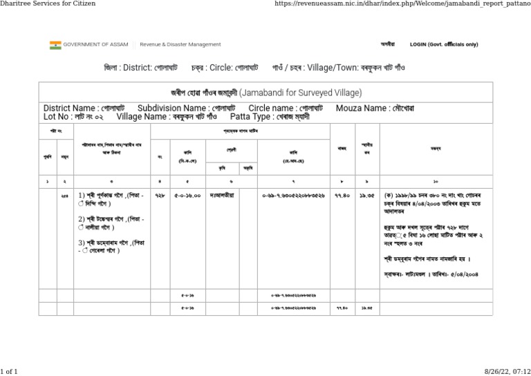Nabin - Dharitree Services For Citizen | PDF