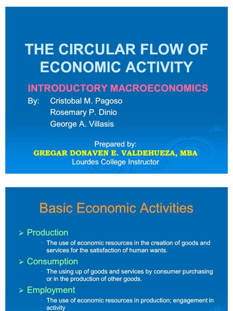 The Circular Flow of Economic Activity | PDF