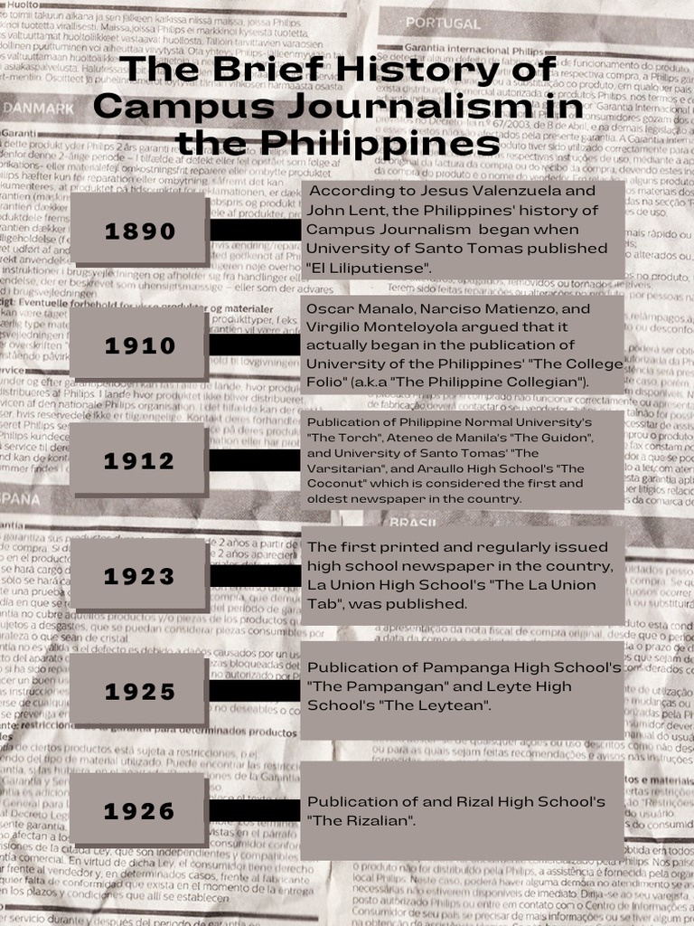 History of Campus Journalism | PDF | Philippines | Metro Manila