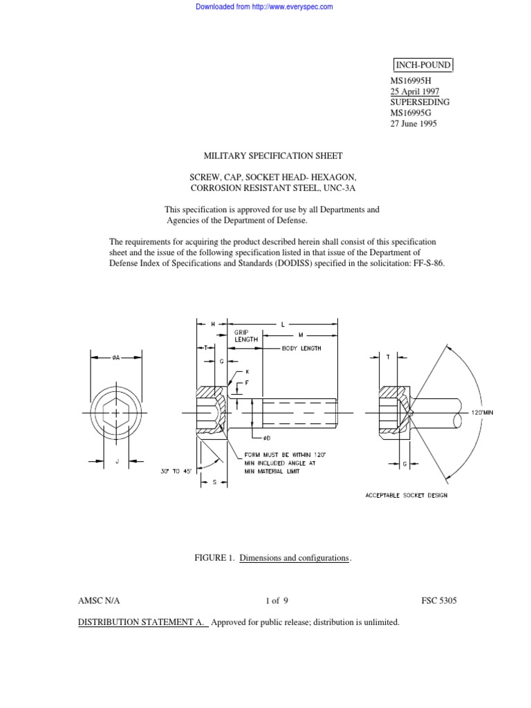 MS16995H | PDF | Screw | Stainless Steel