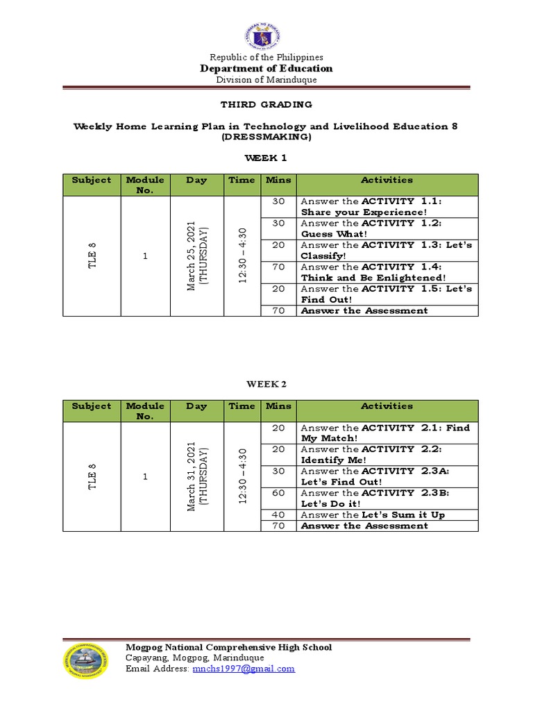 WHLPFormat TLE 8 - 3rd Quarter | PDF | Learning | Philippines