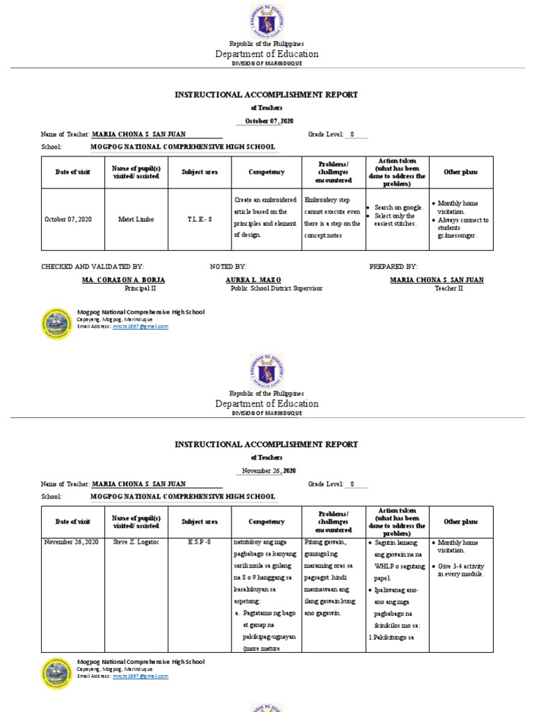 Instructional Accomplishment Report | PDF | Philippines | Embroidery