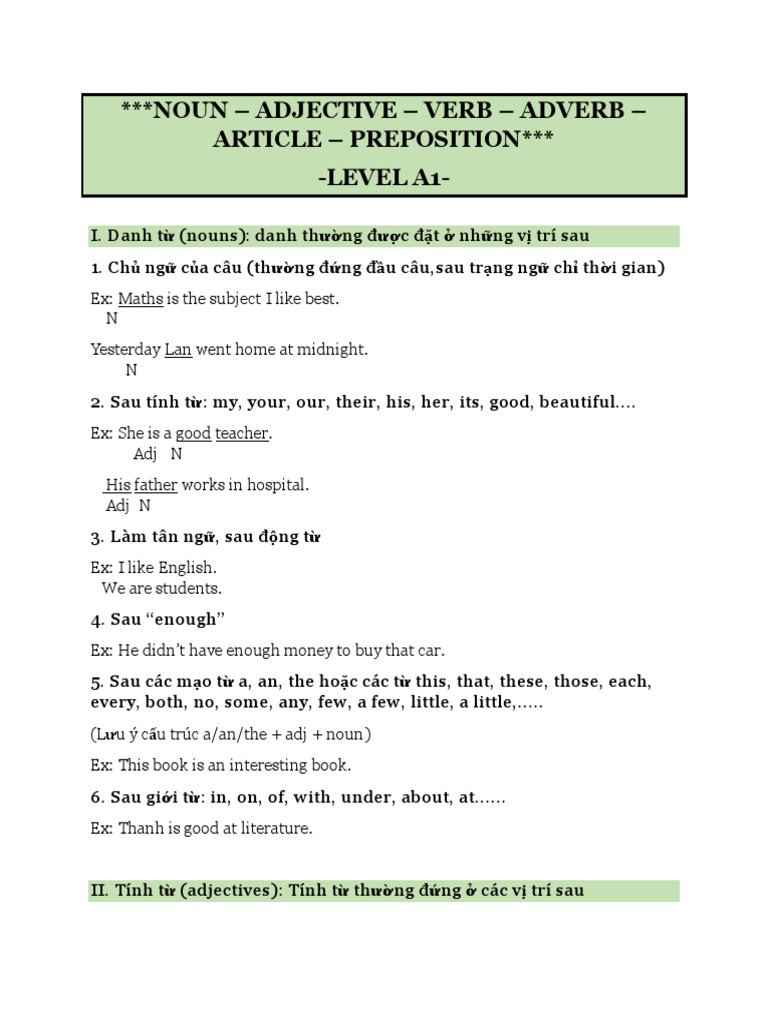 Noun Adjective Verb Adverb Preposition Article | PDF