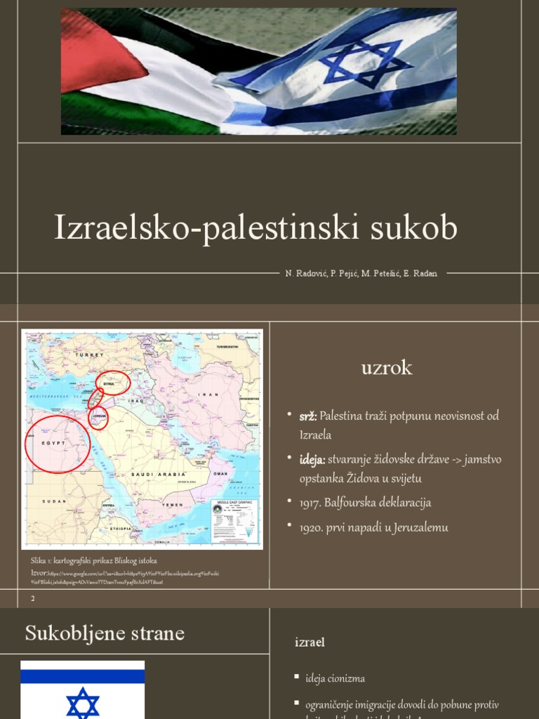 Izraelsko-Palestinski Sukob | PDF