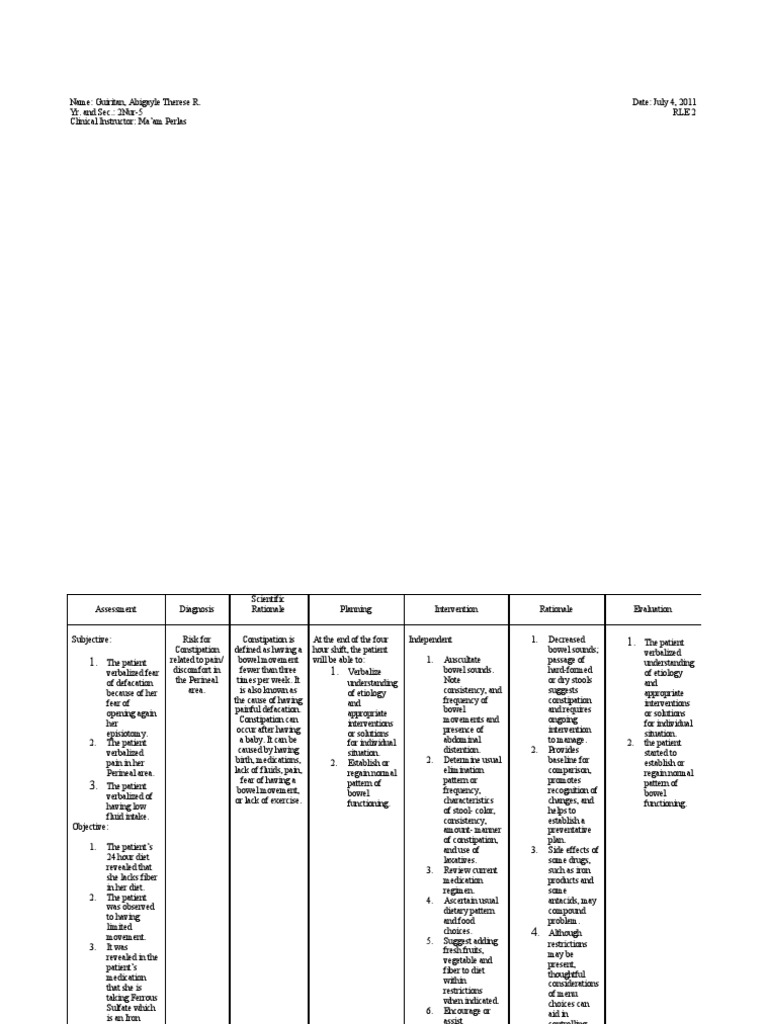 Nursing Care Plan | PDF | Constipation | Clinical Medicine