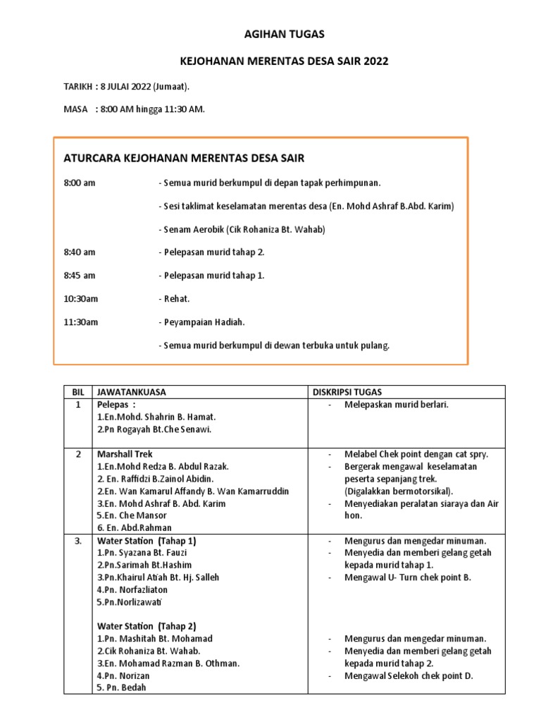 Agihan Tugas Merentas Desa 2022 | PDF