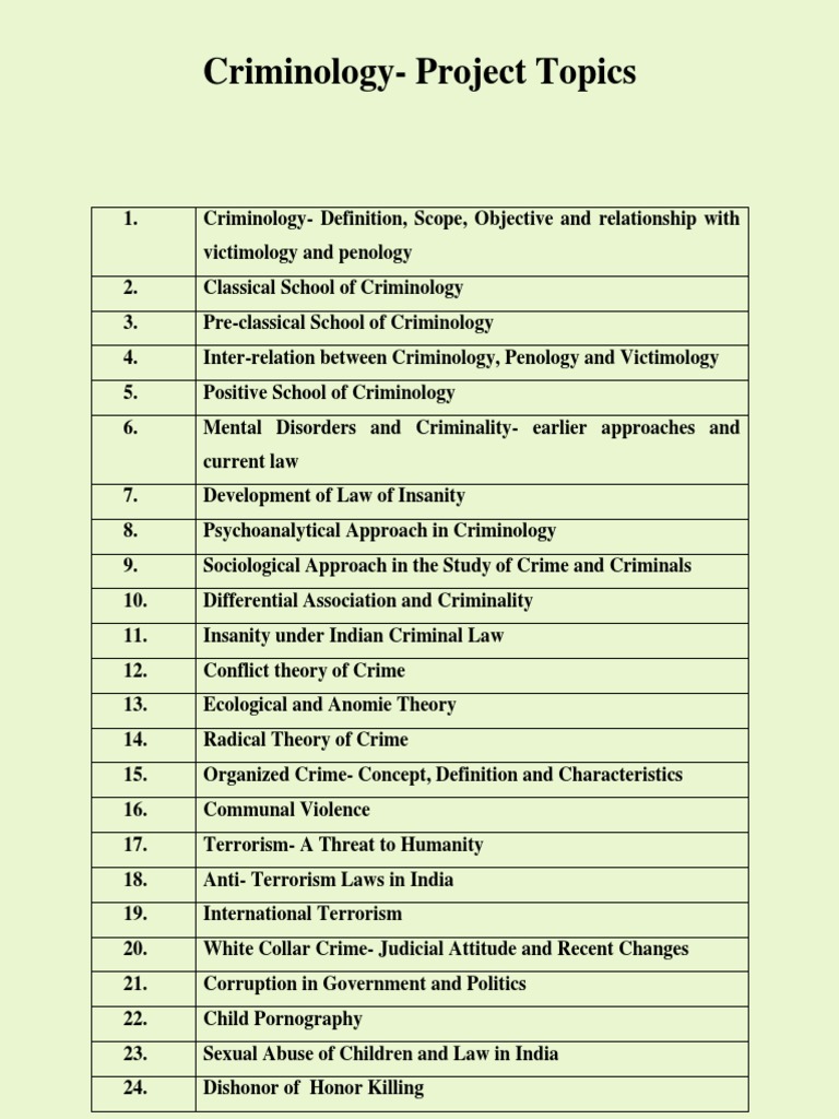 Project Topics - Criminology | PDF | Social Science