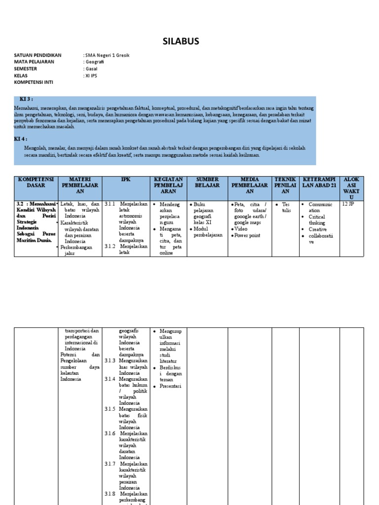 Silabus KD 3.1 & 3.2 Kelas Xi Geografi | PDF
