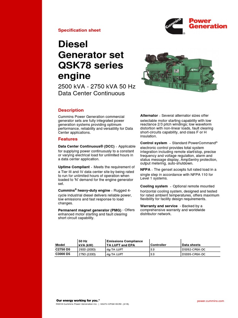 SS27 CPGK DC50 | PDF