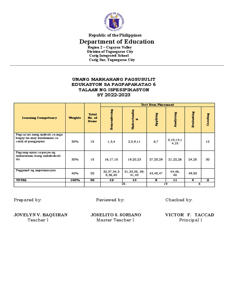 PT Esp6 Q1 Final | PDF