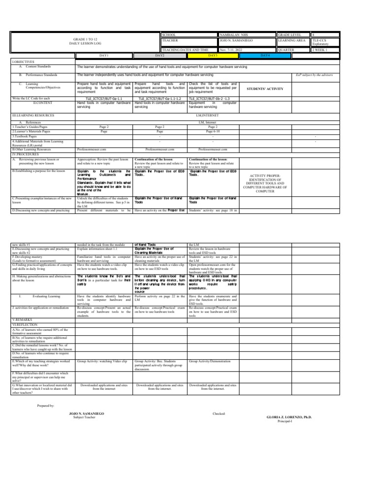 TLE Computer Hardware Servicing Tools Lesson | PDF | Learning ...