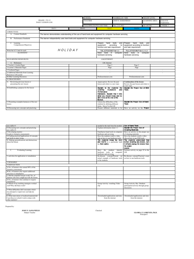 Tle Chs Week 1 | PDF | Learning | Communication