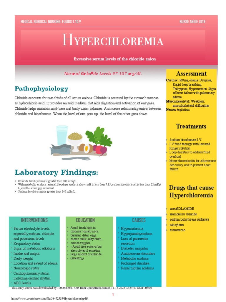 Hyperchloremia PDF | PDF | Clinical Medicine | Medical Specialties