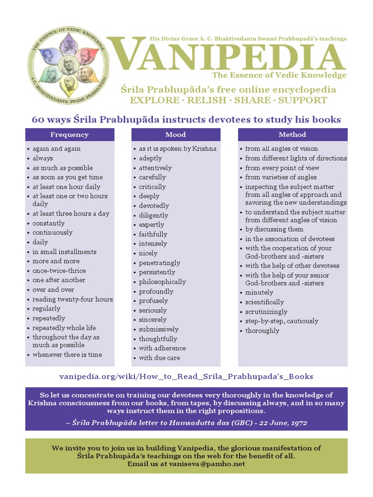 60 Ways to Study Śrila Prabhupāda's Books: A Comprehensive Guide to ...