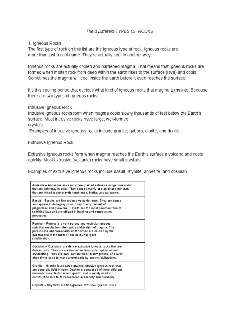 Rocks | PDF | Rock (Geology) | Sedimentary Rock