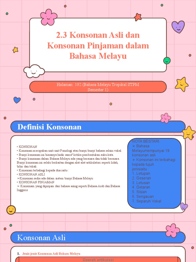 BM FONOLOGI (1) Kumpulan 2 (Syahmi) | PDF | Seni & Disiplin Bahasa