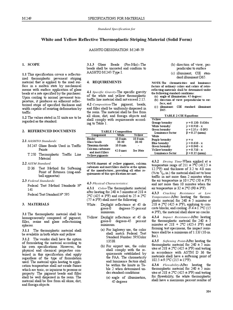White and Yellow Reflective Thermoplastic Striping Material (Solid Form ...