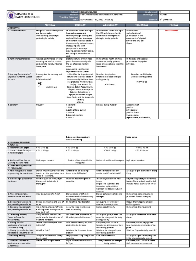 Understanding Musical Concepts, Historical Places, Puberty Changes, and ...