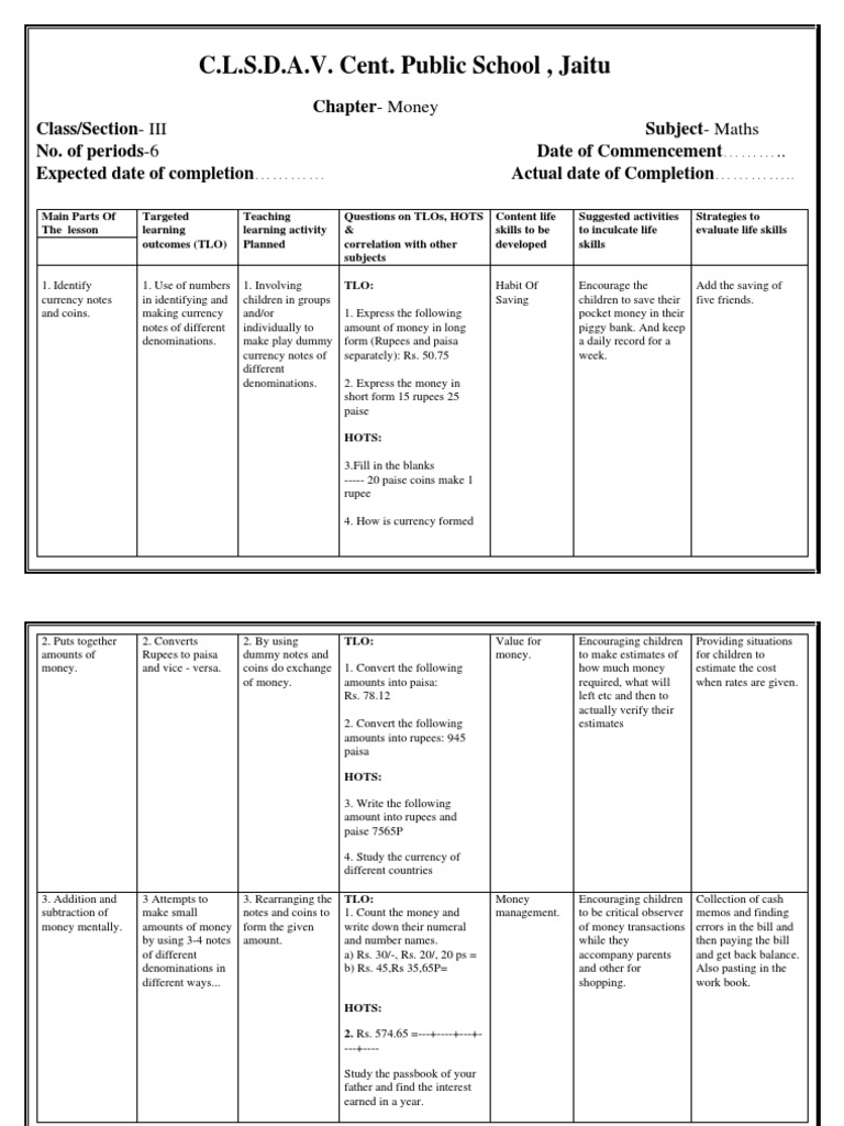 Ch Money Lesson Plan Pdf Money Currency