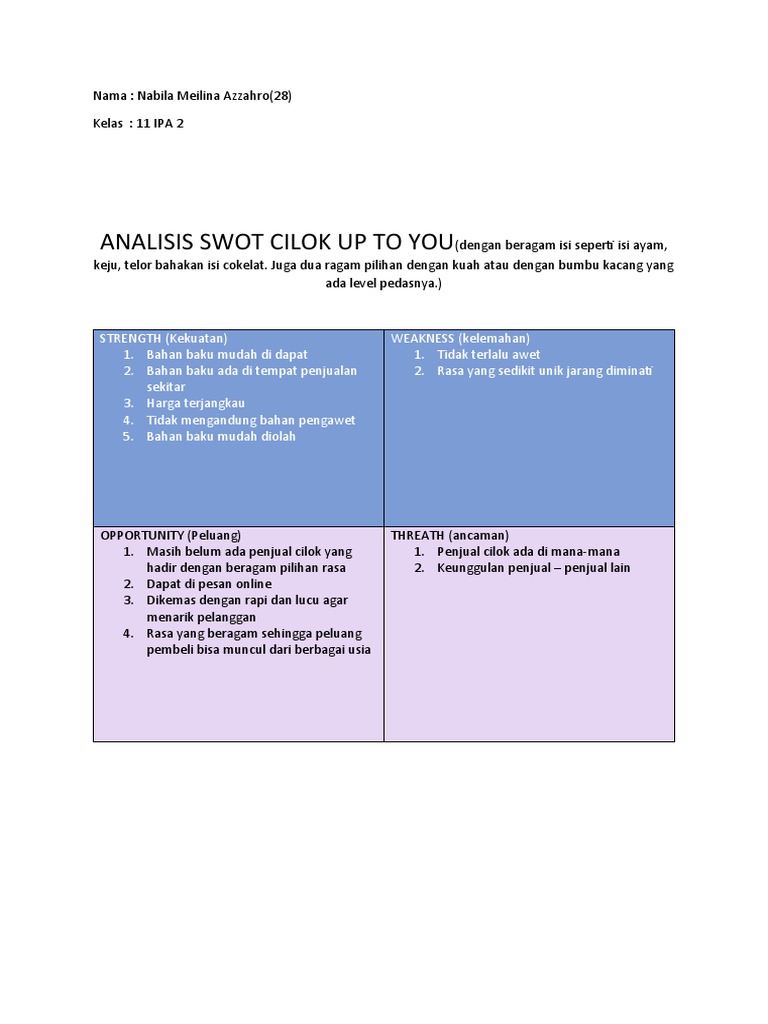 Analisis Swot Cilok - Nabila - 11ipa2 - Tugas - Kwu | PDF