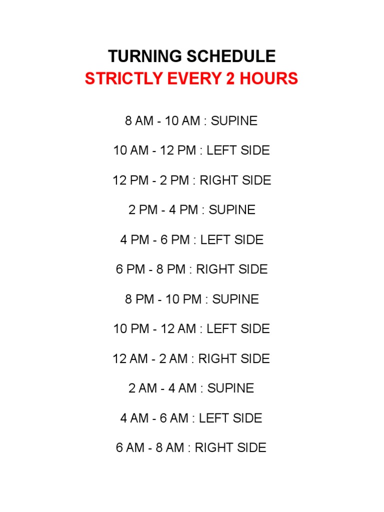 Turning Schedule | PDF