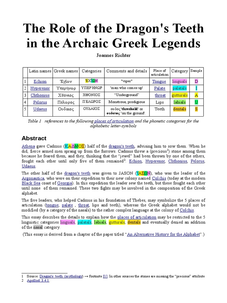 The Role of The Dragon's Teeth in The Archaic Greek Legends | PDF ...