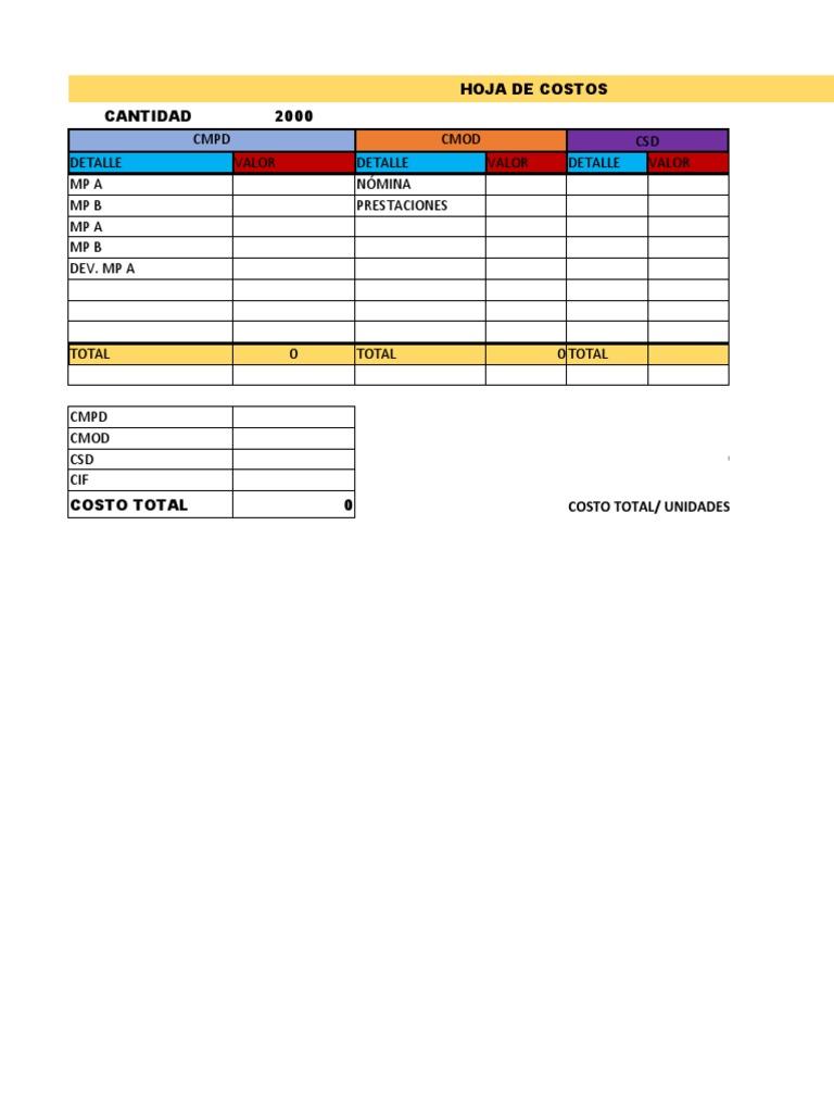 Hoja de Costos | PDF