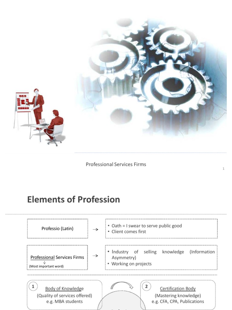 Managing Professional Services Firms | PDF