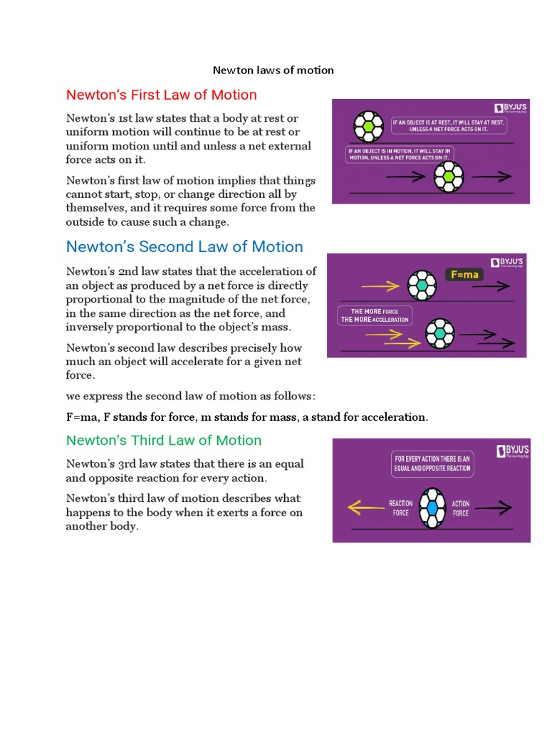 Newton Laws of Motion-Physics | PDF