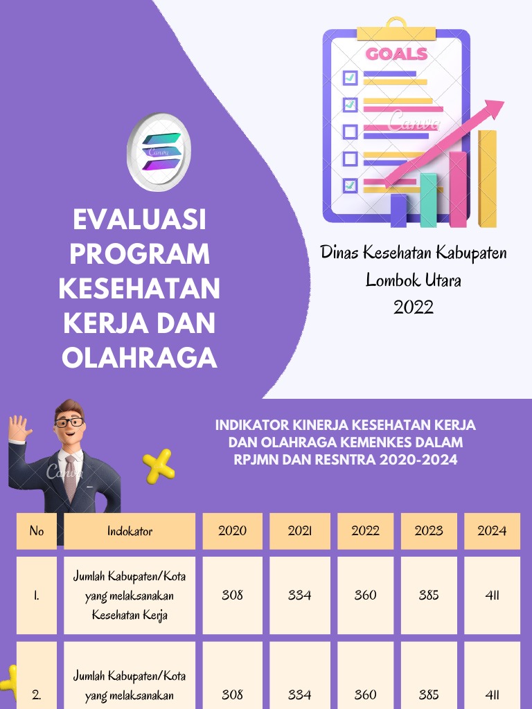Evaluasi Program Kesehatankerja Dan Olahraga | PDF