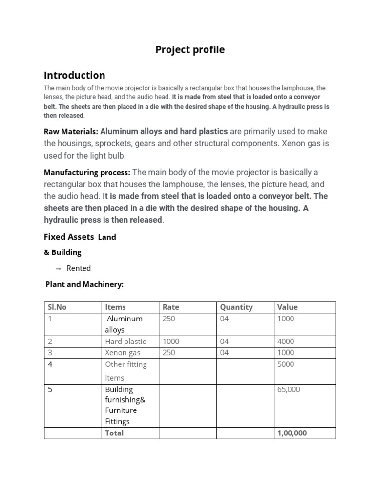 Harish Project | PDF | Expense | Depreciation