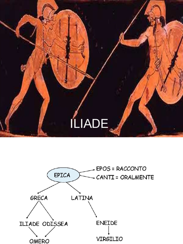 Iliade | PDF