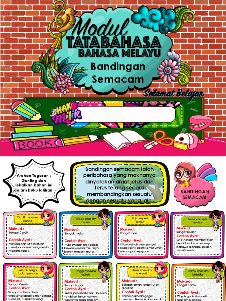 Bandingan Semacam | PDF