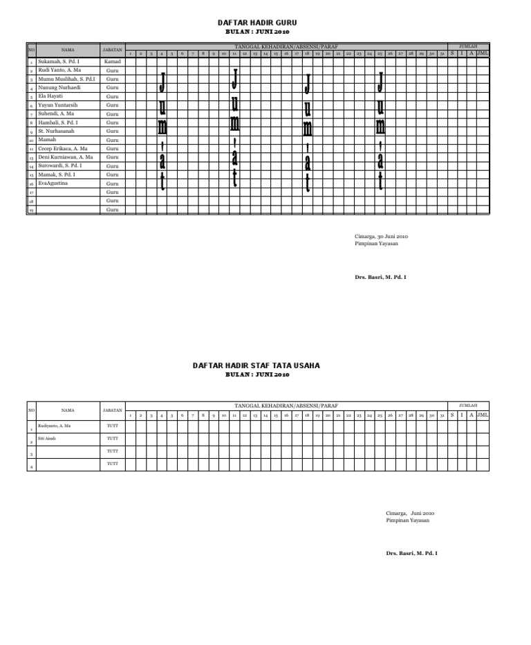 Absensi Pegawai | PDF
