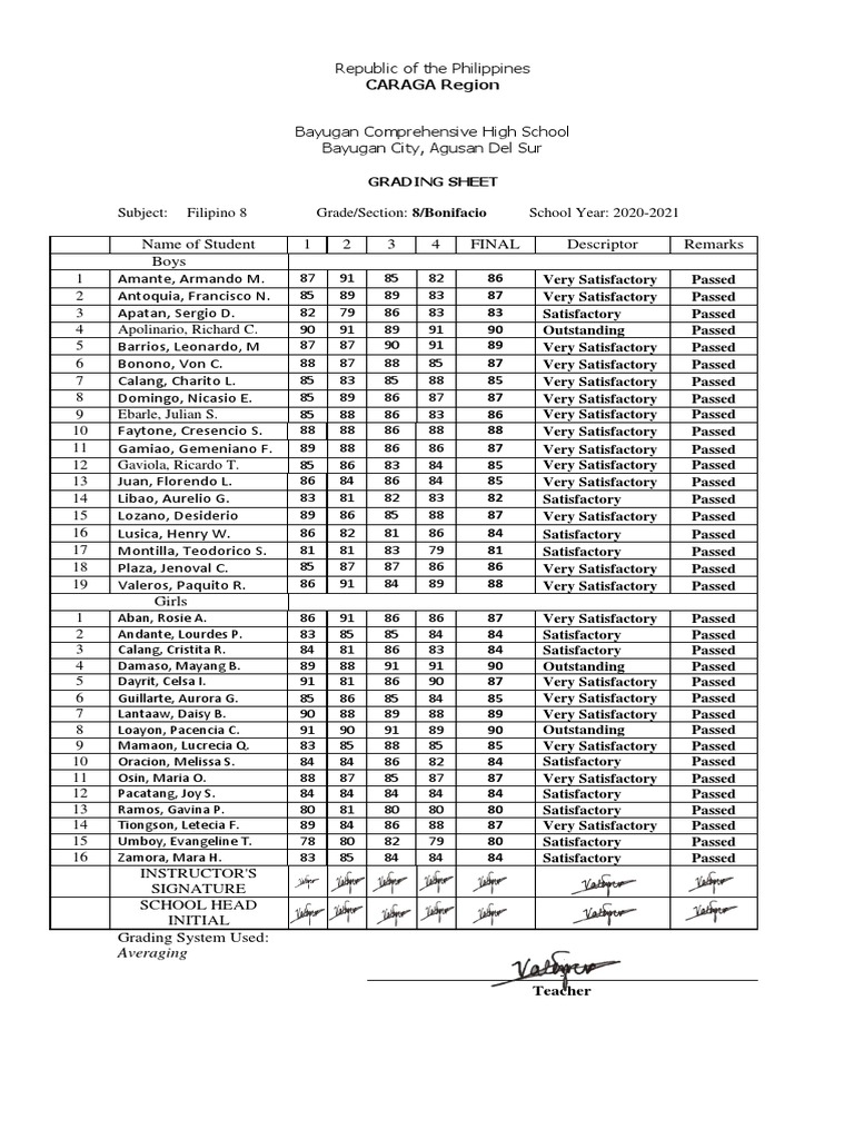 Ma Angela Kristine Valencia - B. Grading Sheet Fili - 8 | PDF