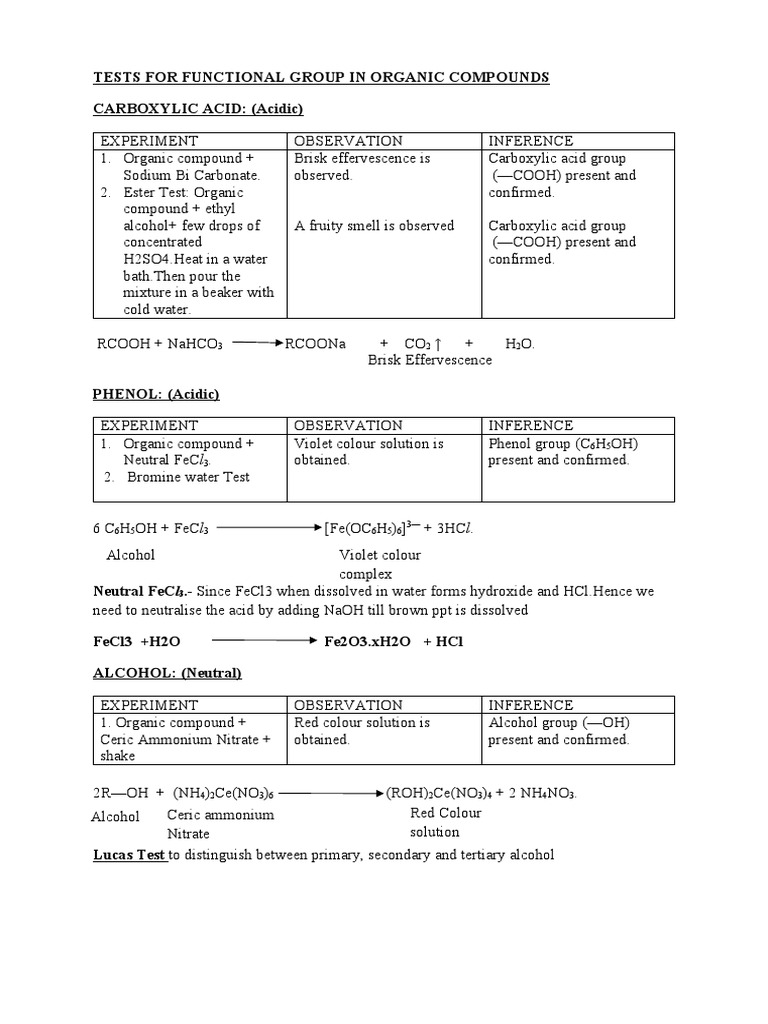 Organic Functional Group Tests Practicals Chemistry Class 12 Download Free Pdf Aldehyde