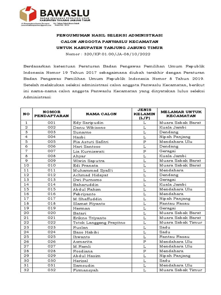 Pengumuman Hasil Seleksi Administrasi Calon Anggota Panwascam