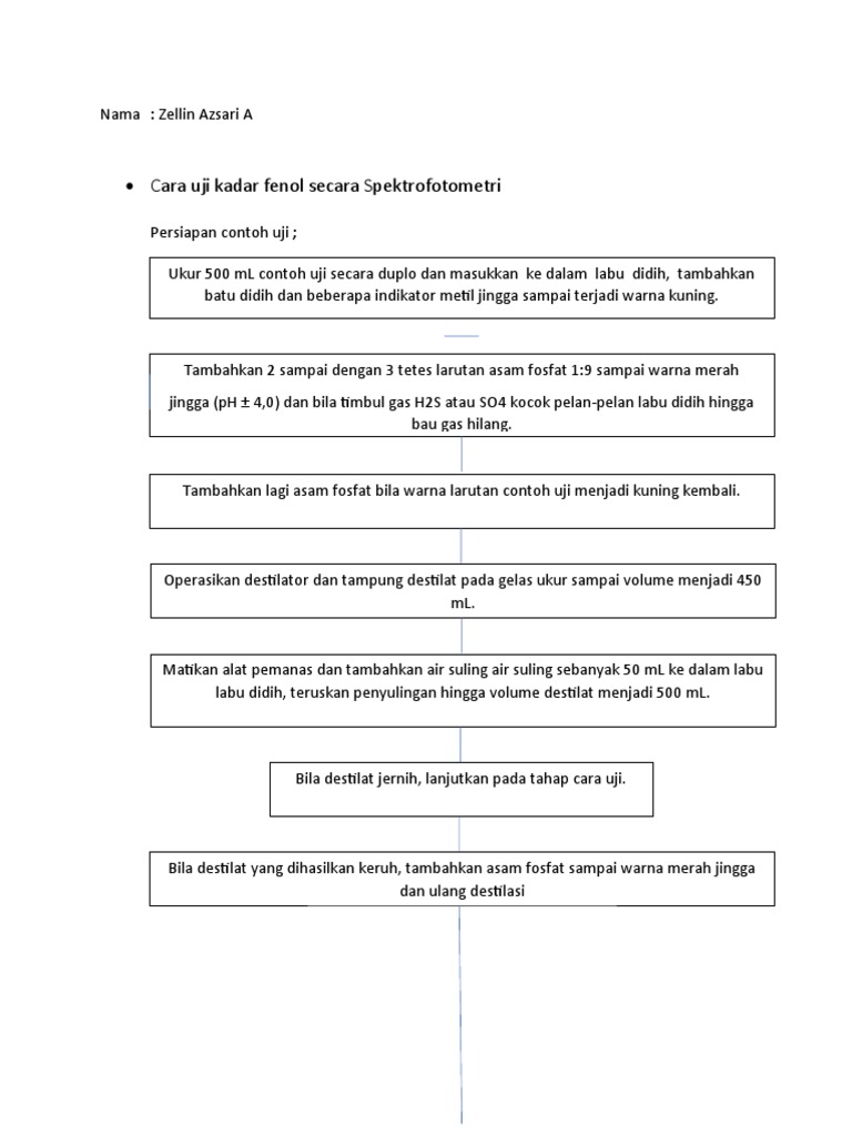 Pembuatan Flowchart | PDF