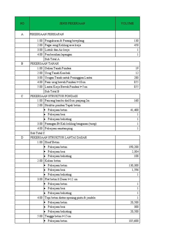 Rab Masjid Assalam | PDF