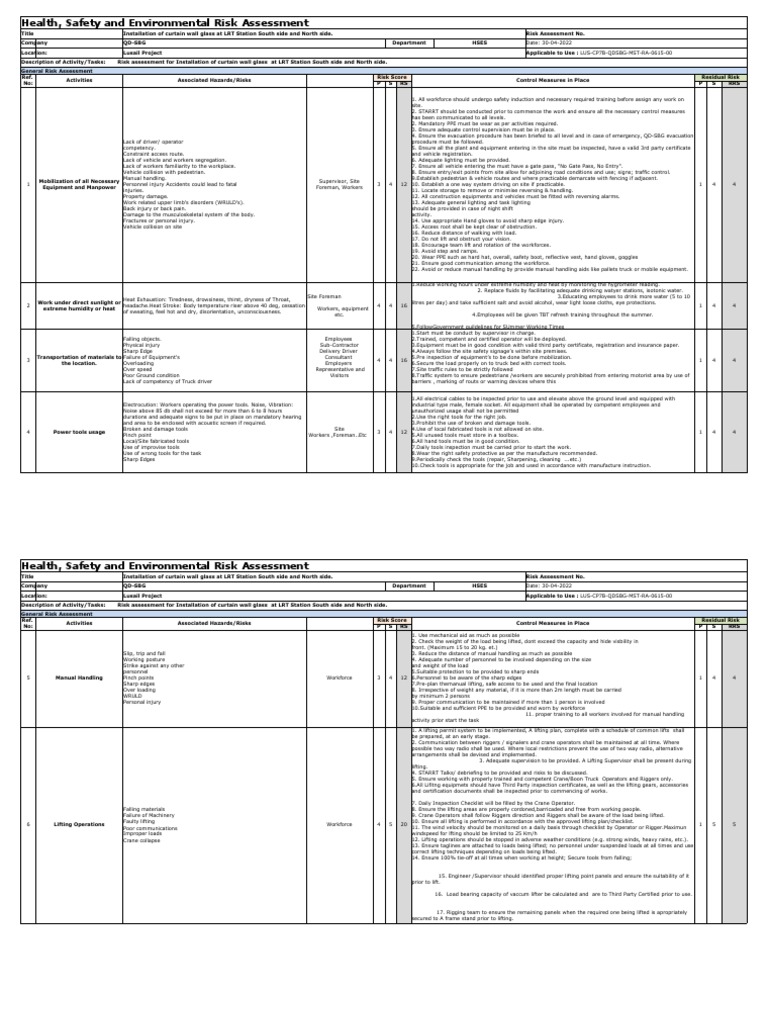 RA-for Glass Installation 30-04-2022 | PDF | Scaffolding | Risk Assessment