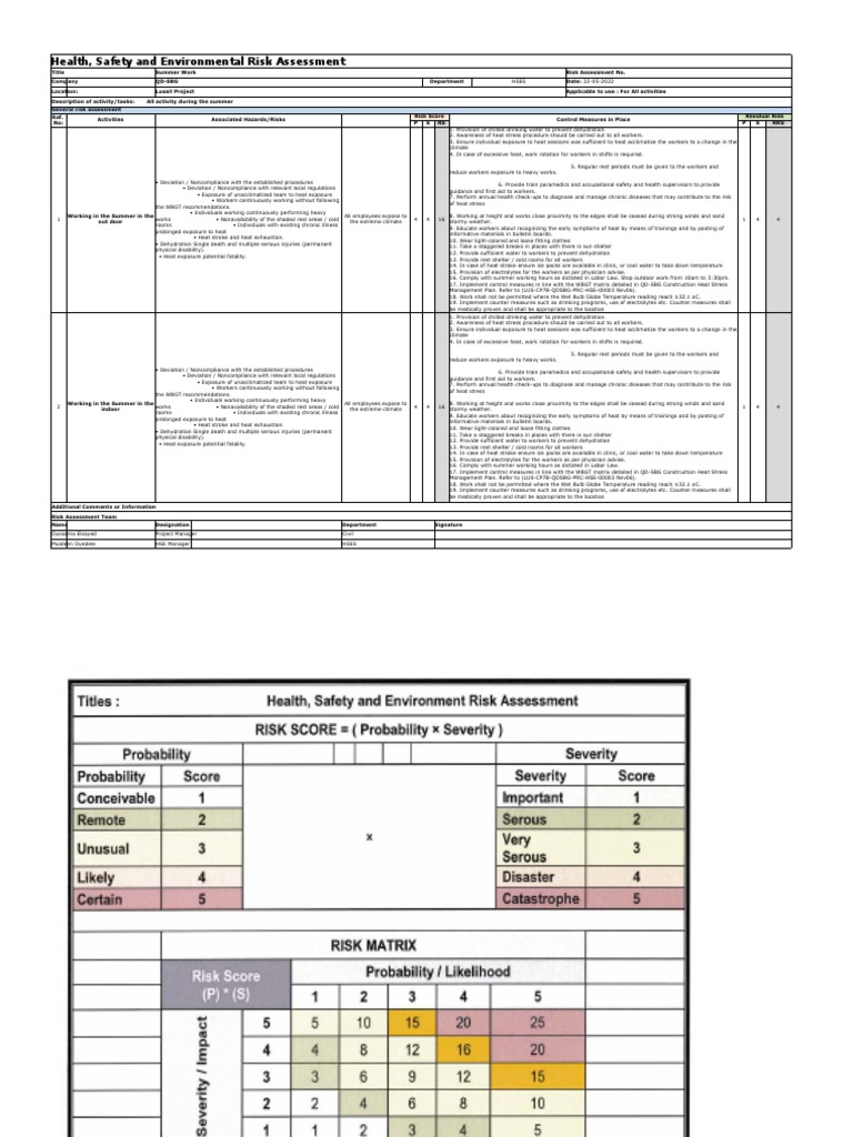 Risk Assessment For Summer Work | PDF | Hyperthermia | Hypothermia